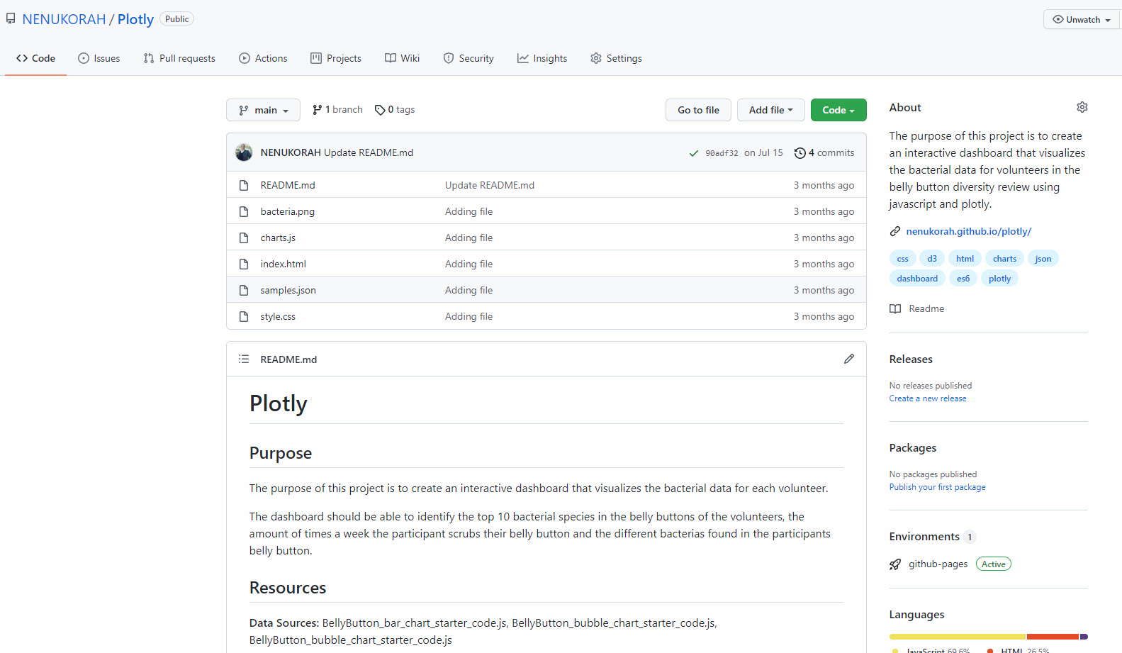 Nnaemeka Enukorah | Portfolio